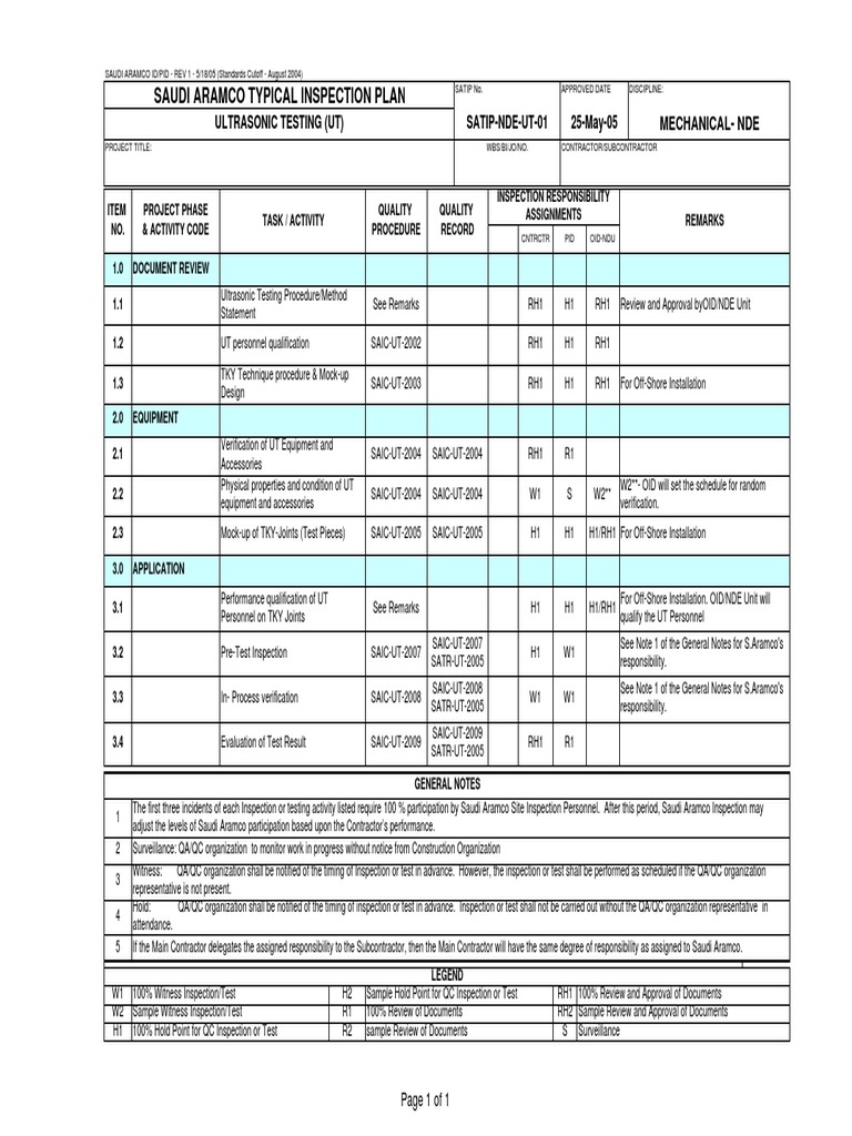 1 SATIP NDE UT 01 Ultrasonic Testing Rev1 | PDF | Engineering | Business