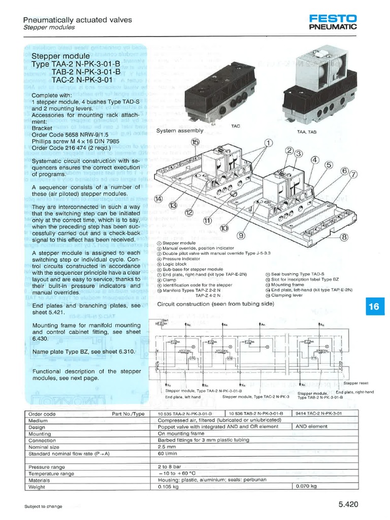 Taa - Tab - Tac | PDF