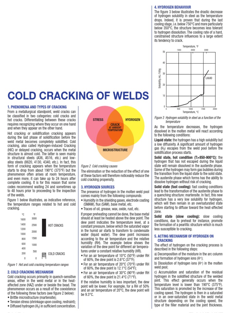 Understanding Cold Cracking in Welding | PDF | Welding | Construction