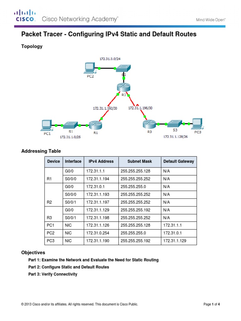 6.2.2.4 Packet Tracer - Configuring IPv4 Static and Default Routes ...