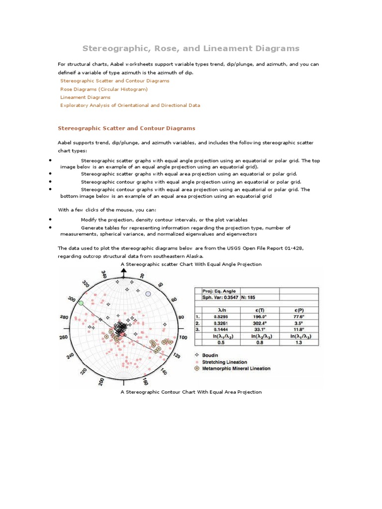 Stereographic Projection and Interpretation | PDF | Contour Line | Pie ...