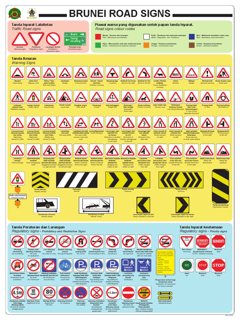Brunei Road Signs and Regulations | PDF