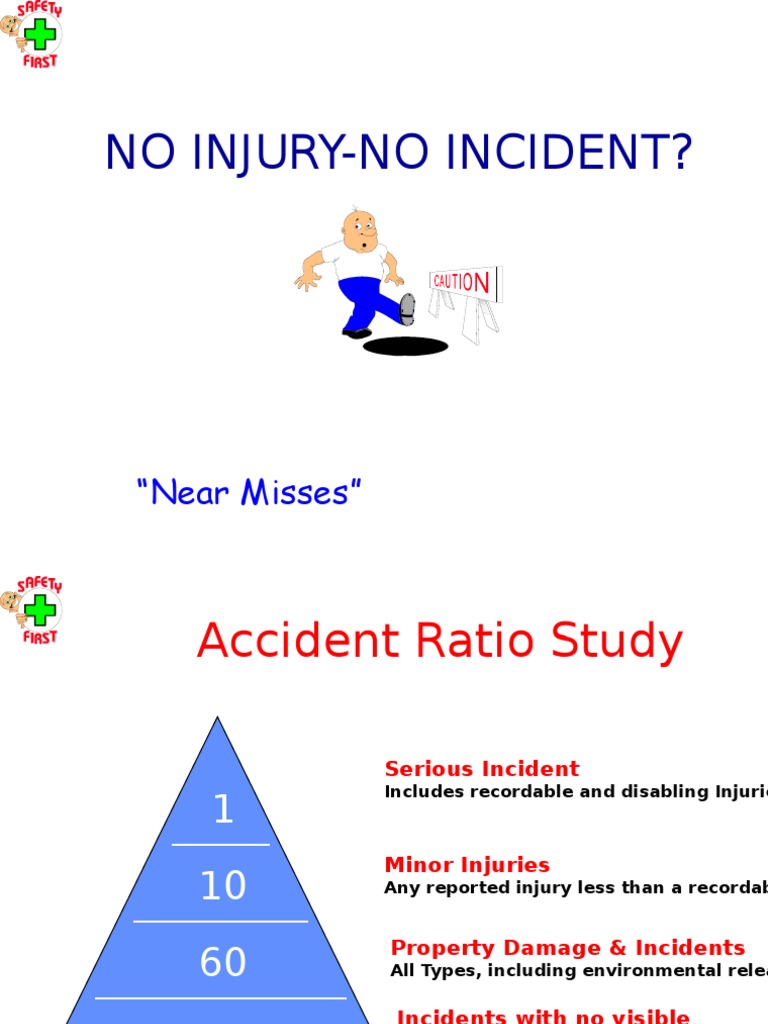 Near Miss | PDF | Safety | Prevention