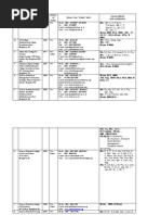 Intrainz Innovation Program Description | PDF | Internship | Job Hunting