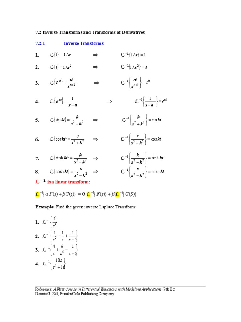 Laplace Transforms for Engineers | PDF | Teaching Methods & Materials