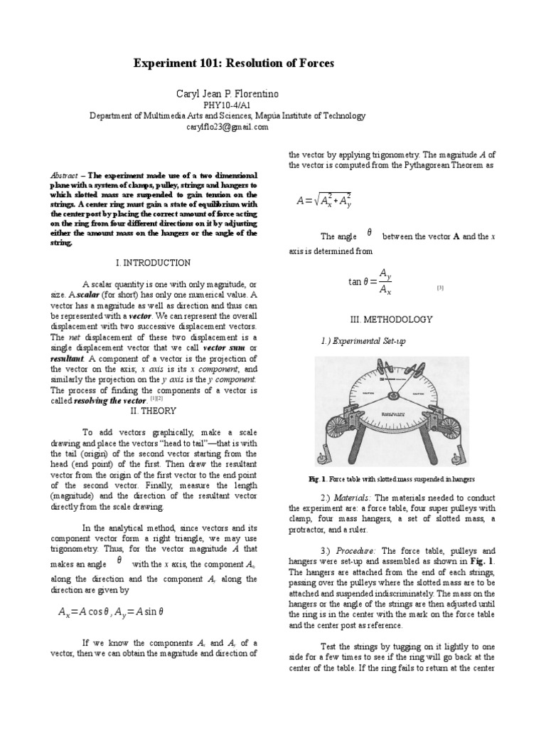 Resolution of Forces Experiment | PDF | Polygon | Euclidean Vector