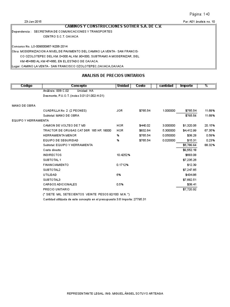 Análisis de PU | PDF