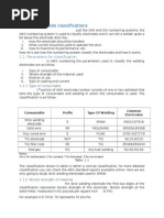 CounterSink Holes Chart | PDF | Engineering Tolerance | Screw