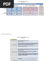 Compliance Program Assessment Template | PDF | Regulatory Compliance ...
