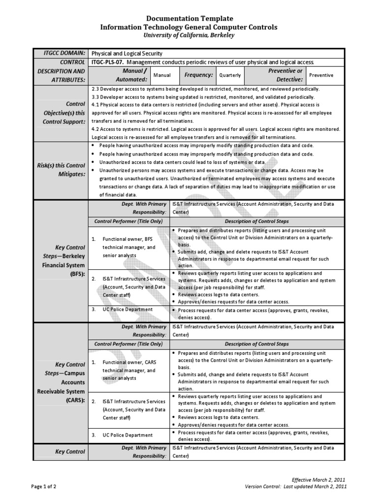 ITGCC Control Template | Access Control | Secure Communication | Free ...