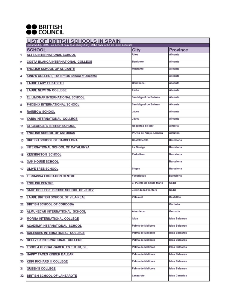 British Council List of British Schools 2015 | PDF | Canary Islands ...
