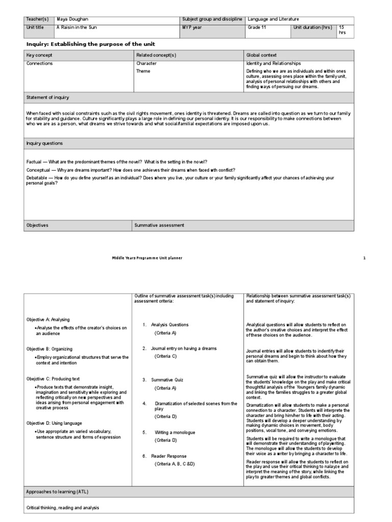Reference Presentation Variable Obiee Certification Reference Presentation Variable Obiee Certification