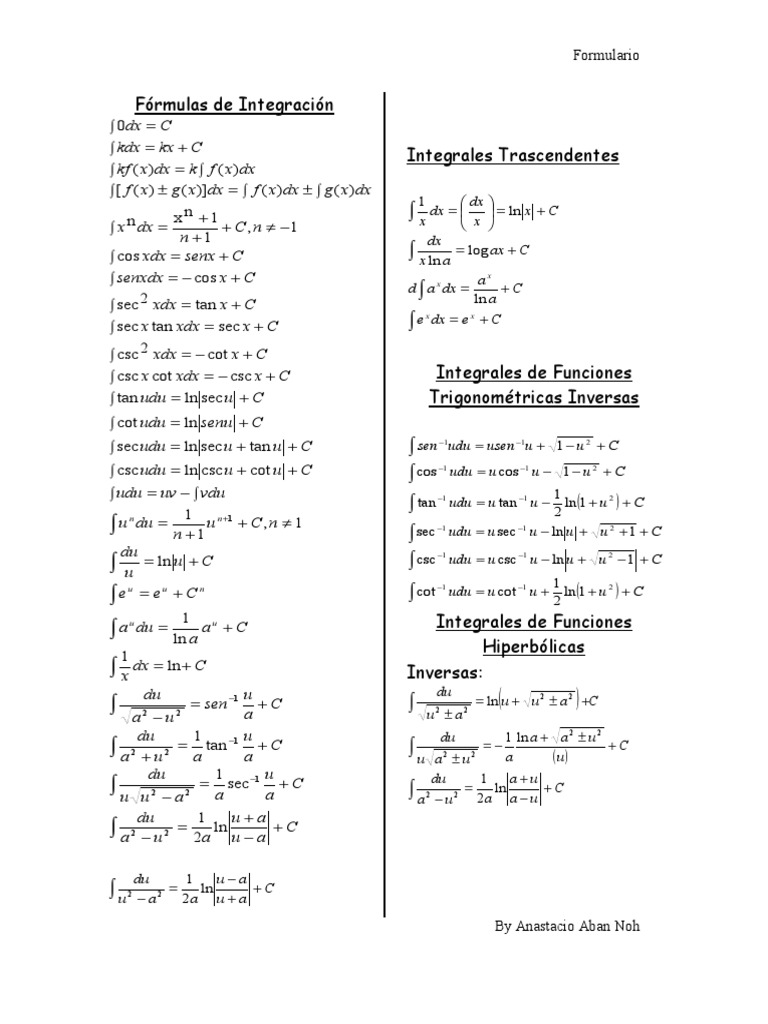 Integrales Formulas | PDF | Relaciones matematicas | Análisis
