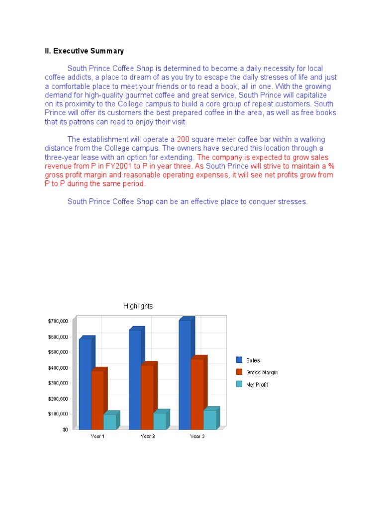 MKTG.plan Executive Summary Coffee Shop | Internet | Business Economics