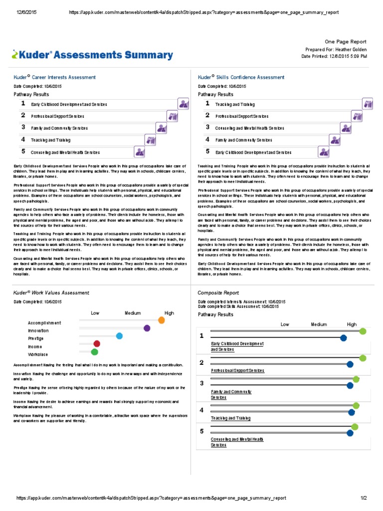 Ice Summary | PDF | Career & Growth | Self-Improvement