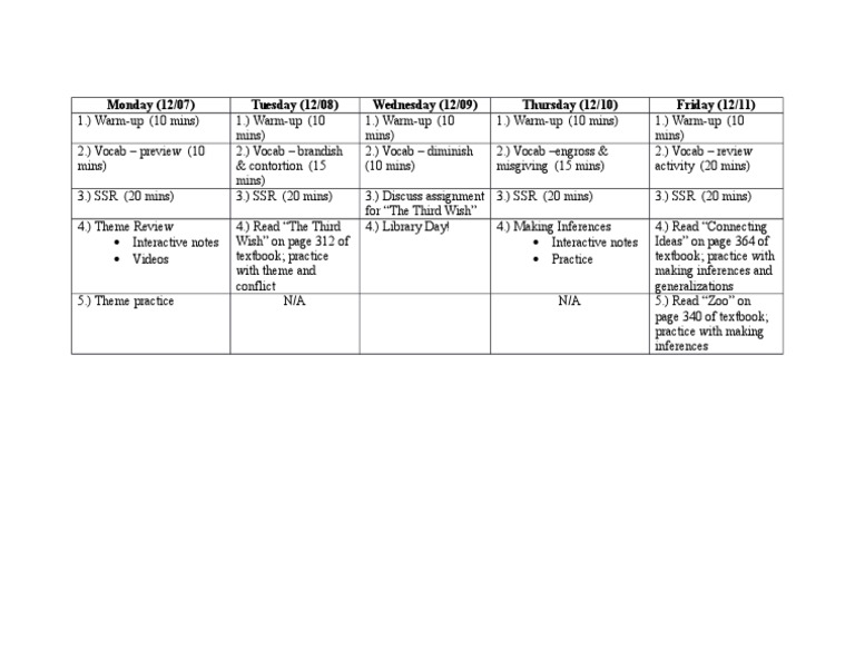 Week 18 Lessonplans | PDF