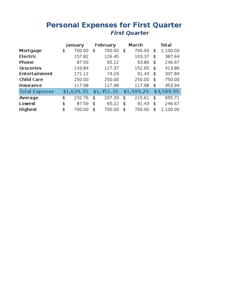 Completed Excel Application | PDF