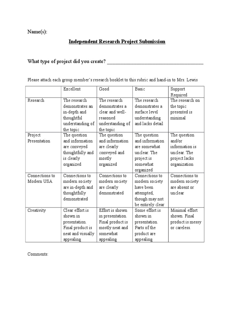 13 Colonies Project Rubric | PDF | Career & Growth | Social Science