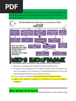 Scranimals - Art Assignment | PDF | Learning | Neuropsychological ...