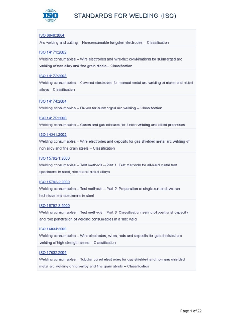 ISO Standards On Welding | PDF | Welding | Construction