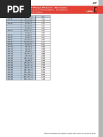 Tabel Berat UNP | PDF