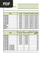 Apollo Pipes Price and Weight List 2024 | PDF | Pipe (Fluid Conveyance ...