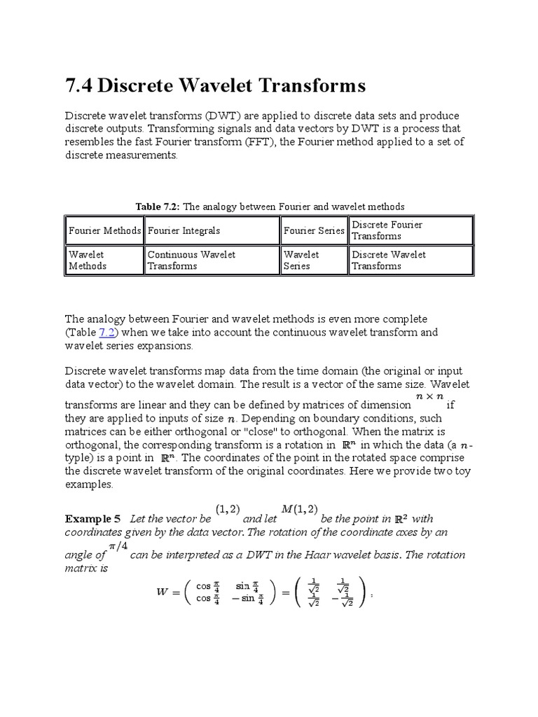 7.4 Discrete Wavelet Transforms: Table 7.2: The Analogy Between Fourier and Wavelet Methods ...