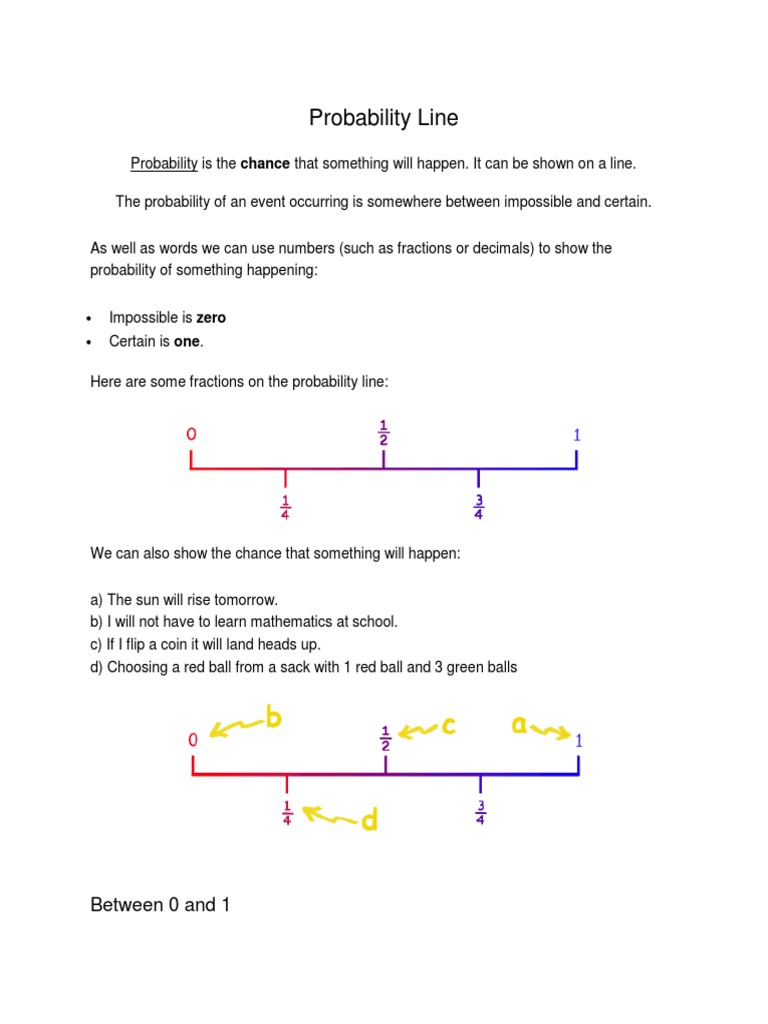 16 1 Probability Line | PDF | Language Arts & Discipline | Teaching ...
