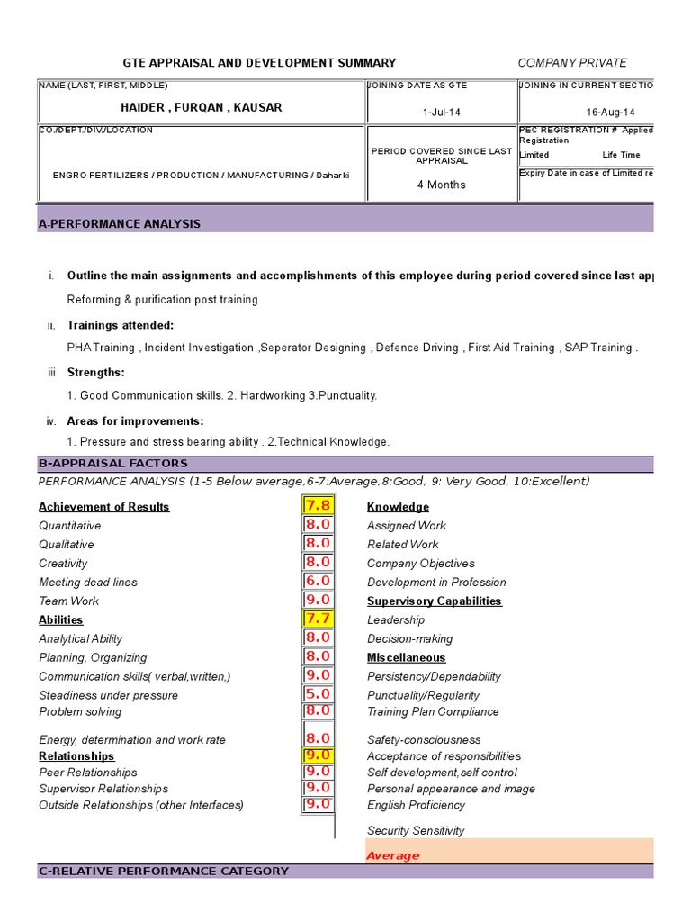 Copy of Copy of Gte Appraisal Form (Furqan) | Cognitive Science ...