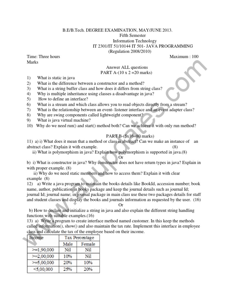 Java 2013 Pdf Method Computer Programming Class Computer Programming