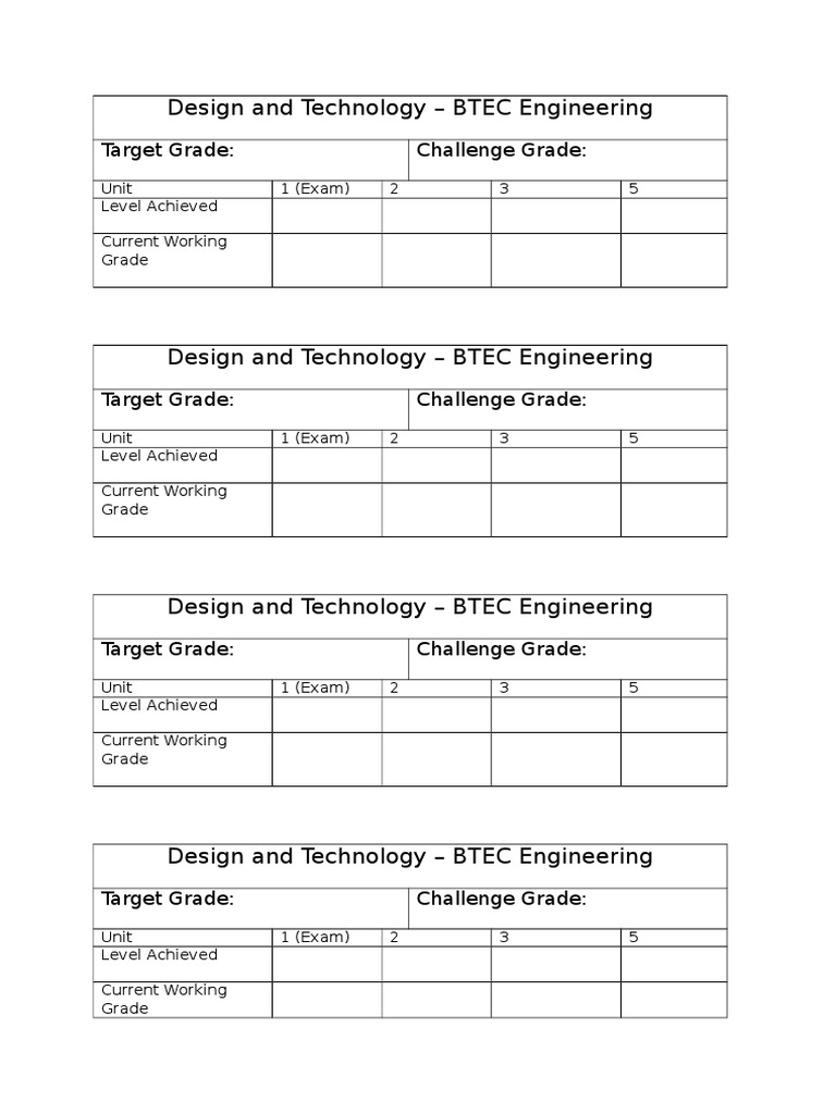 Design and Technology - BTEC Engineering: Target Grade: Challenge Grade ...