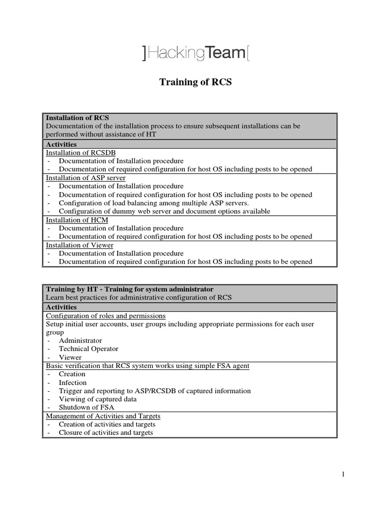 RCS Training | PDF | System Administrator | Server (Computing)