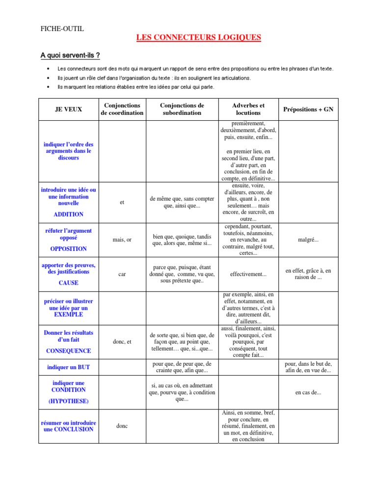 Les Connecteurs Logiques | PDF | Sémiotique | Sciences cognitives