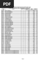 Avrae Commands Guide for D&D Beginners | PDF | Role Playing Games | Gaming