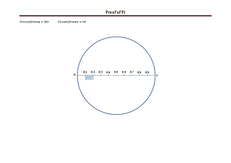 Pi Proof | PDF