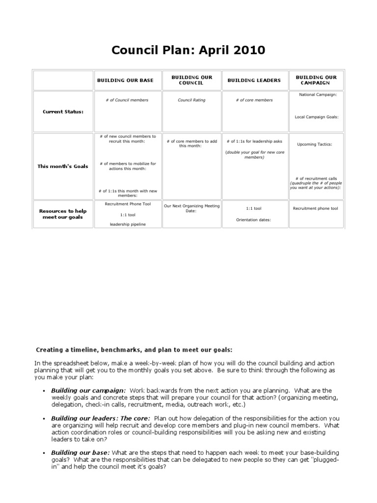 Council Building Strategy Plan 2010 | PDF | Business