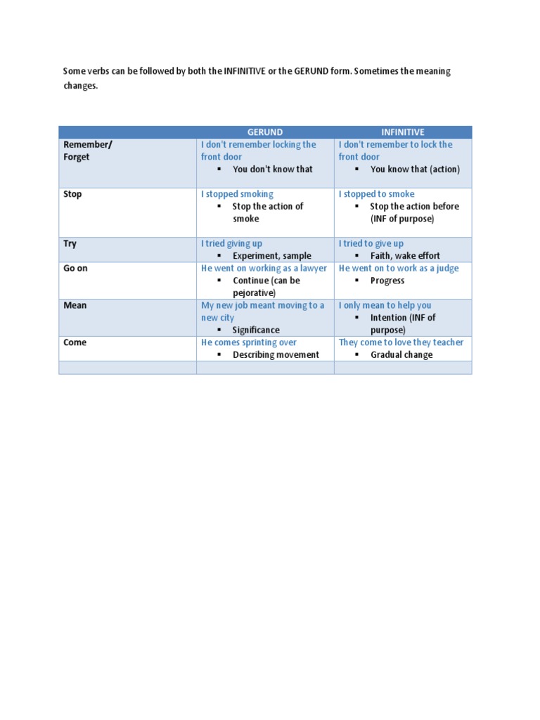 Document 1 | PDF