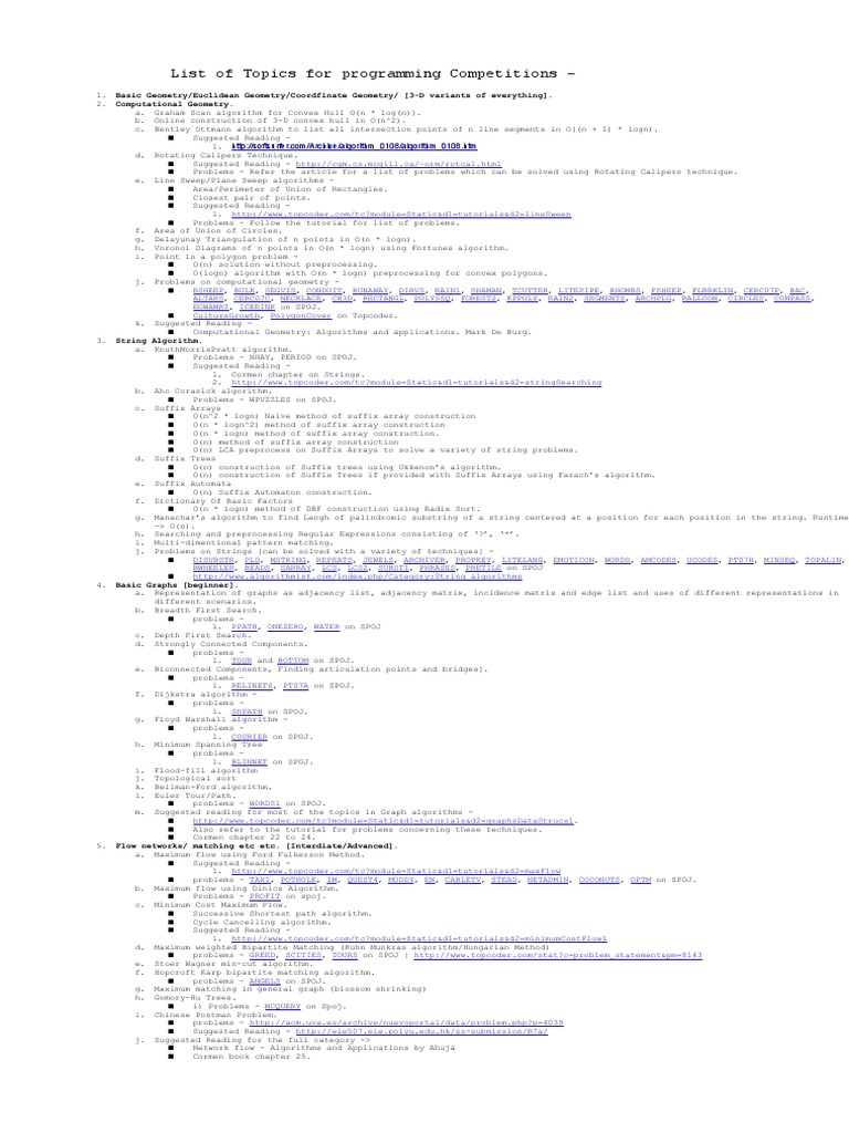 Programming Competitions Topics: A Guide to Common Subject Areas and ...