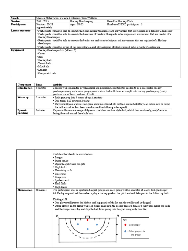 Session Plan (Goalkeeping Session) | PDF | Team Sports | Sports Rules ...