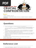 Communication Patterns Questionnaire 2016 Revision | PDF ...