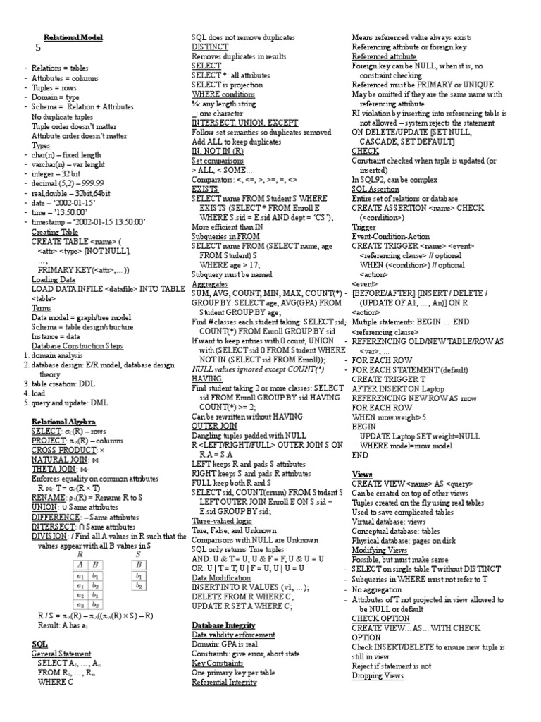 CS143 Final Cheatsheet | Download Free PDF | Data Model | Scientific ...