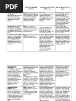 Revision Letter for Manuscript Resubmission | PDF | Language Arts ...