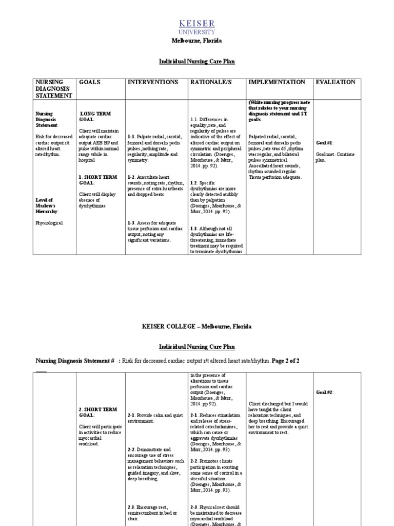 Nursing Care Plan for Cardiac Output Risk | PDF | Pulse | Heart