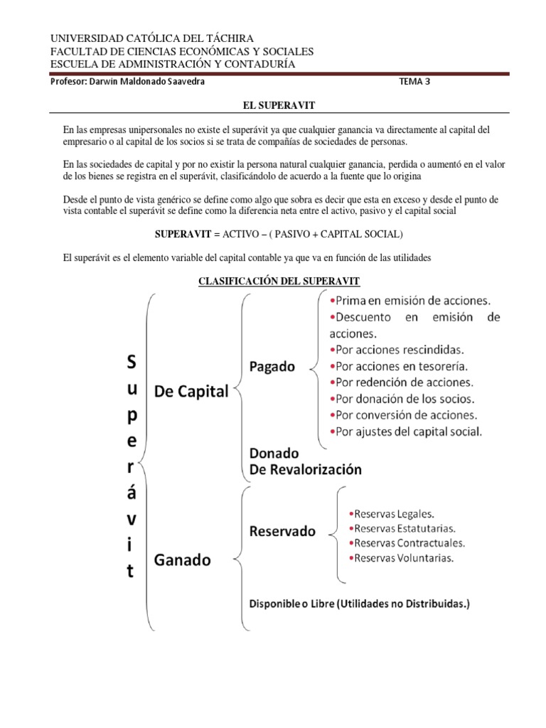 Tema 3 Superavit Teoria Alumnos Inicial | PDF | Compartir (Finanzas ...