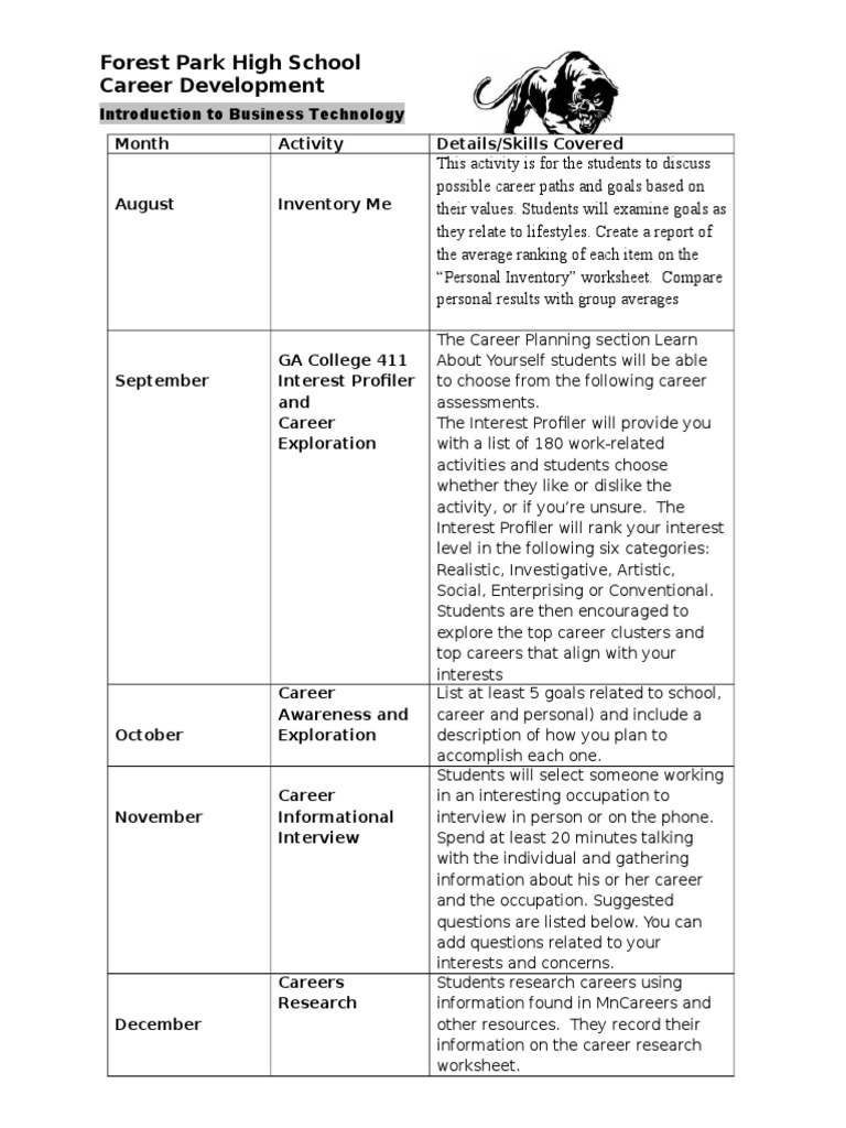 Forest Park High School Career Development: Month Activity Details ...
