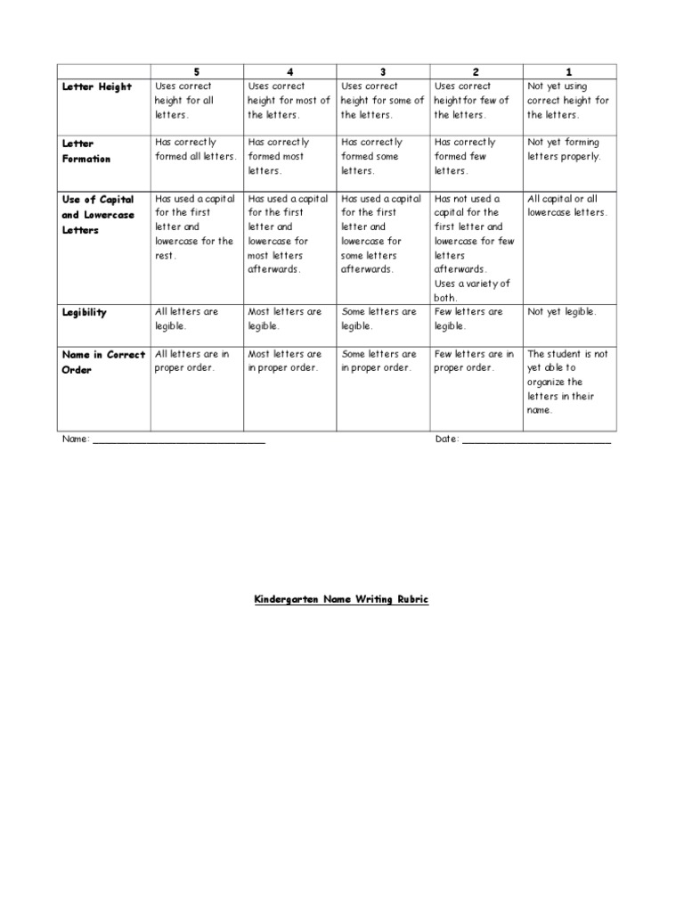 Kindergarten Name Writing-Rubric | PDF