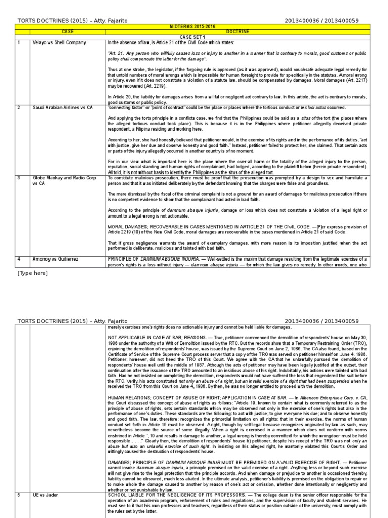 Analysis of Key Tort Law Doctrines Applied in Various Case Examples ...