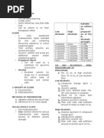 Dimodan HS K-A | PDF | Margarine | Shortening