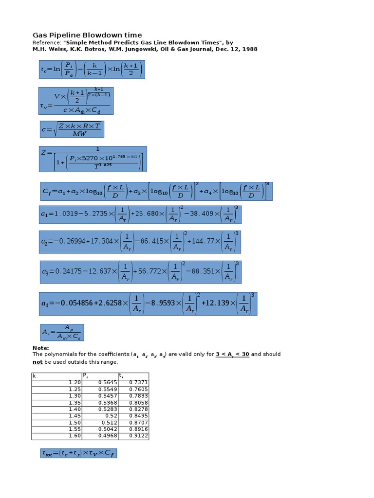 Gas Pipeline Blowdown Time Calculations | PDF | Science & Mathematics | Technology & Engineering