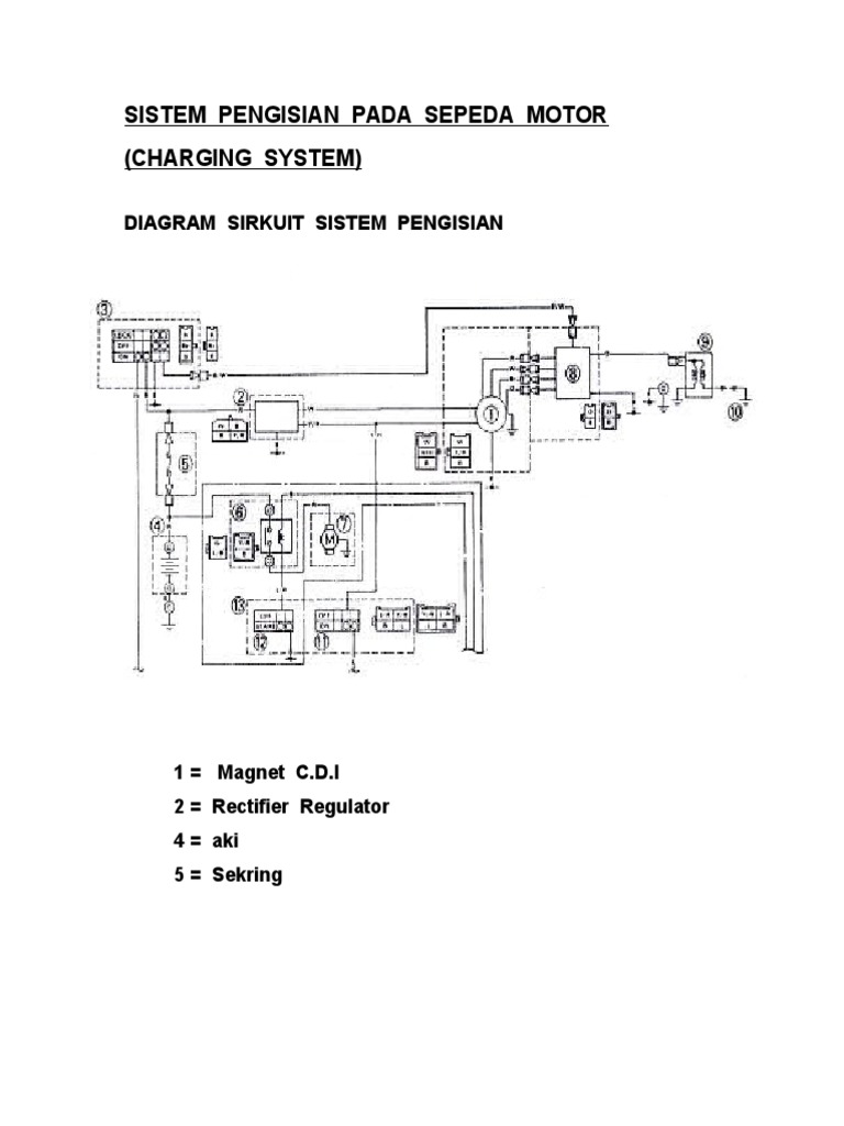 Modul 5 - Sistem Pengisian Pada Sepeda Motor | PDF Modul 5 - Sistem Pengisian Pada Sepeda Motor | PDF